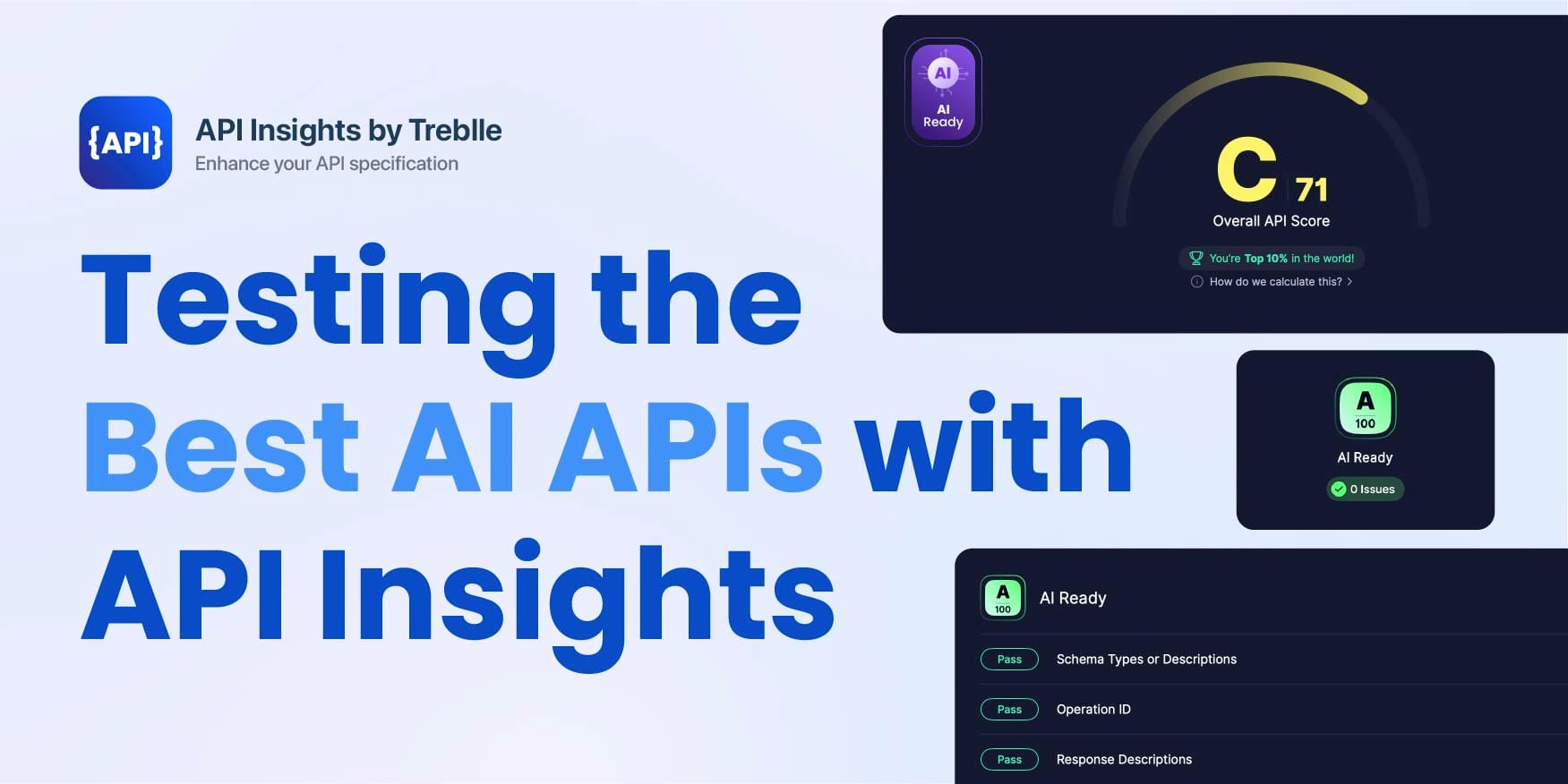 Testing AI APIs with API Insights - Treblle