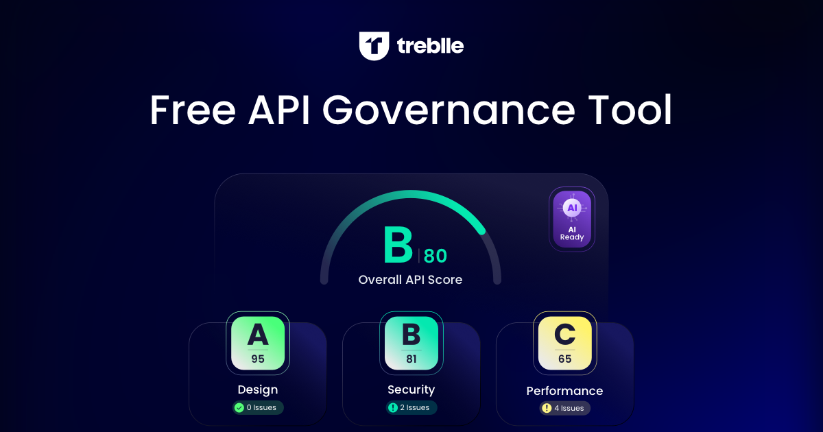 API Insights - Treblle